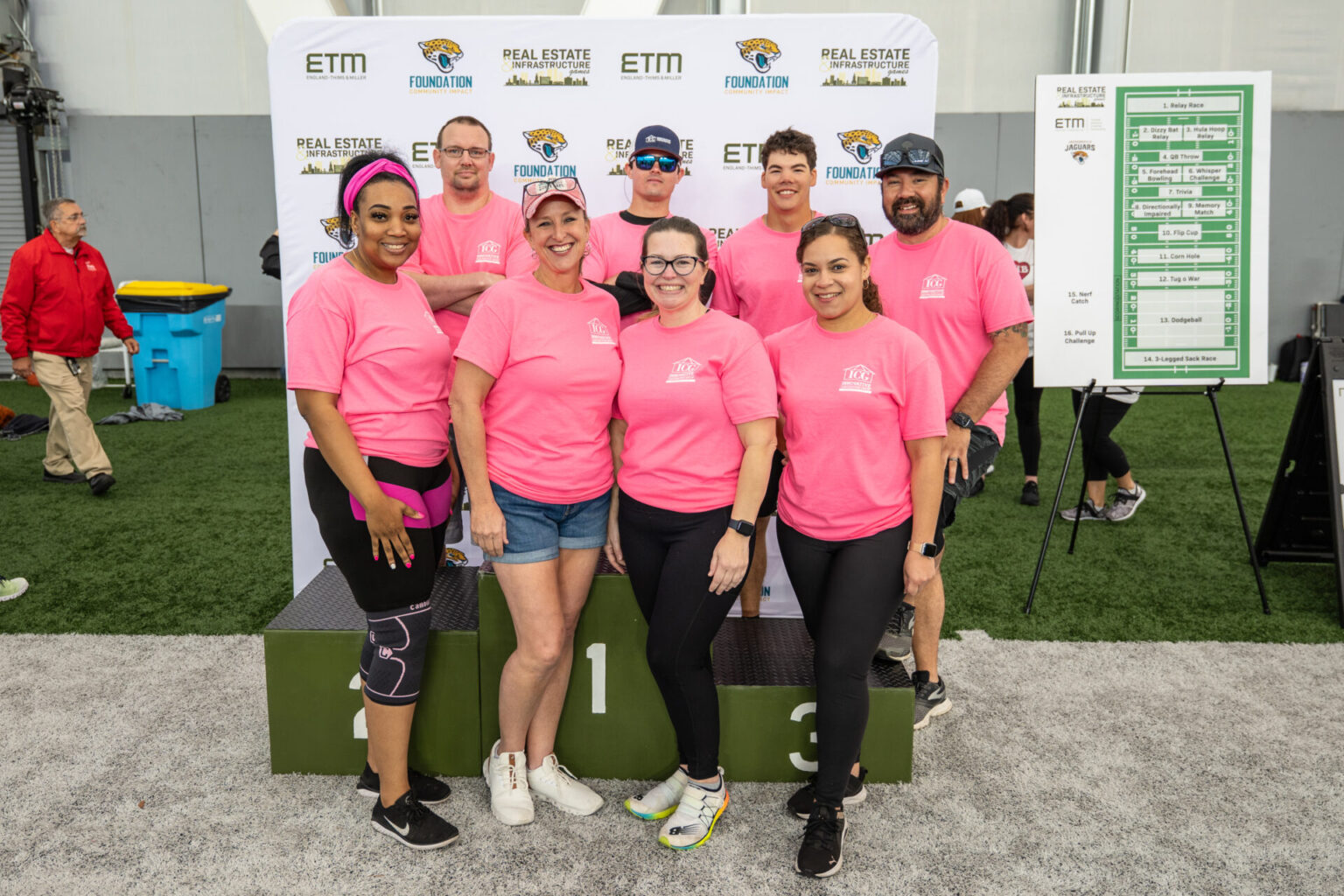 Real Estate & Infrastructure Games - ETM