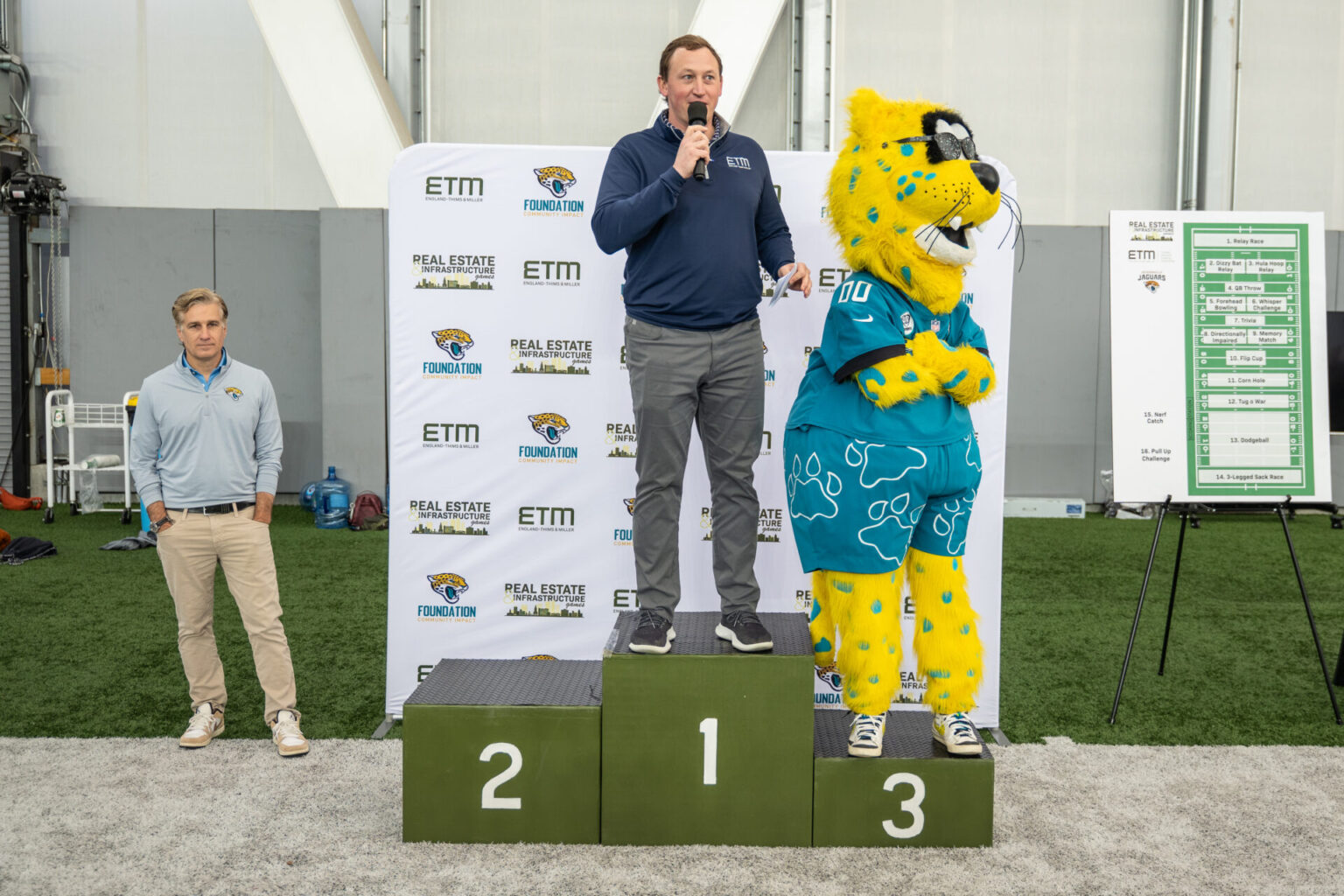 Real Estate & Infrastructure Games - ETM